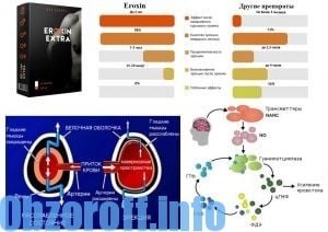 Eroxin كبسولات لاستعادة رجولية وتحسين الانتصاب