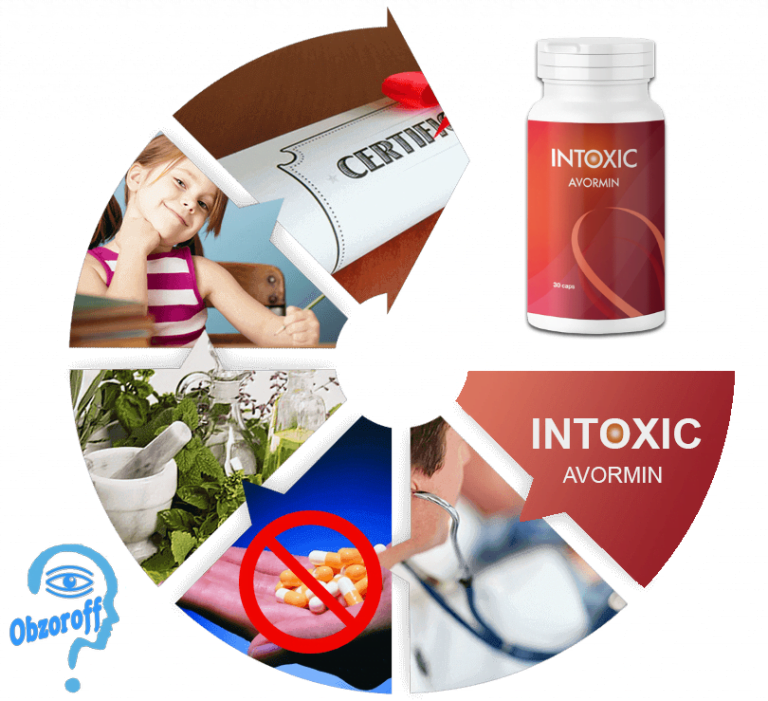 Intoxic de parasites description, composition, avis, prix Intoxic